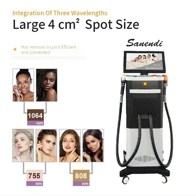 Sanendi Super Double Laser – Sanwei Beauty